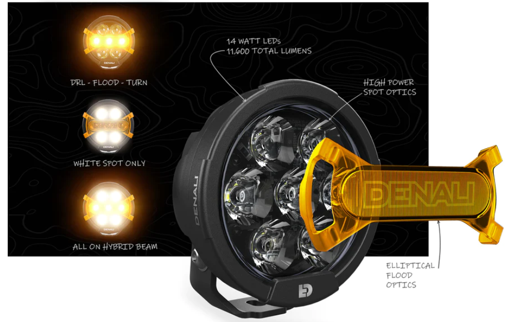 DENALI史上最強・最高性能の『D7 PRO』登場！！ – TOURATECH JAPAN